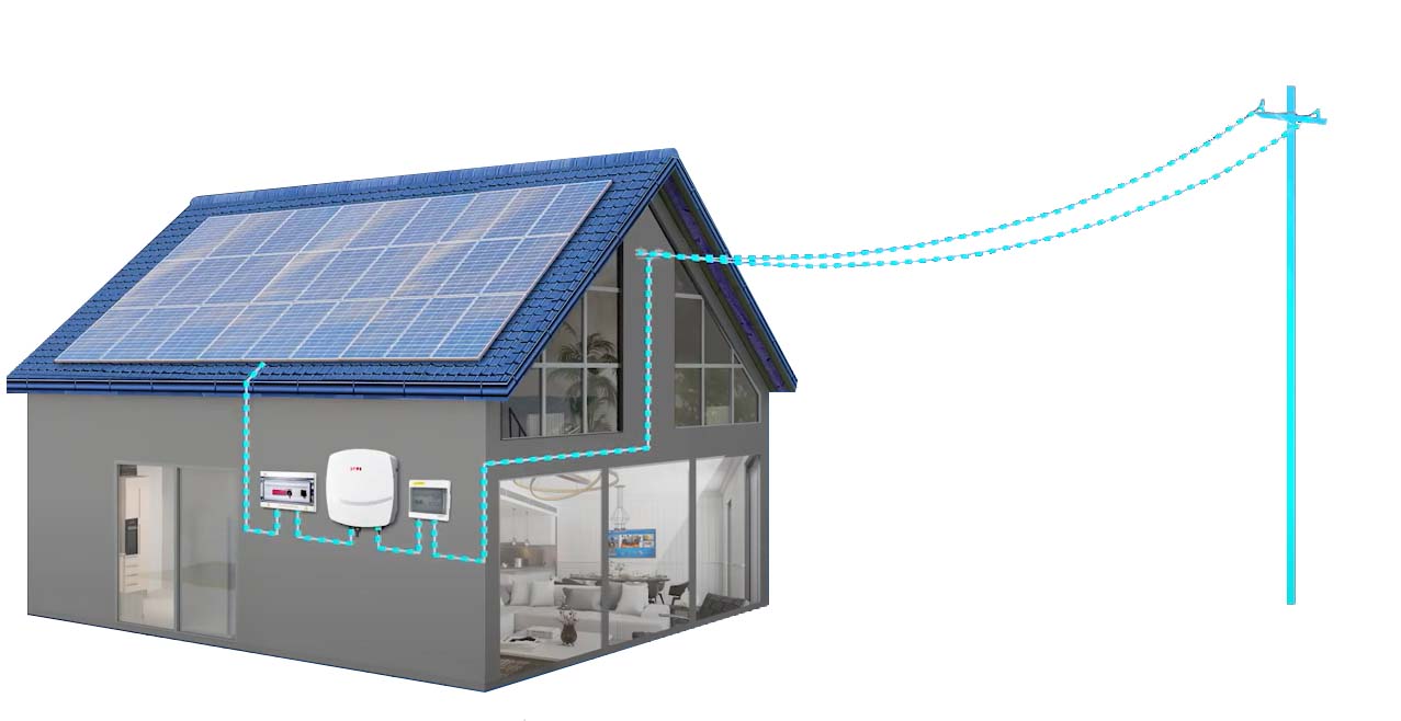 Princip rada solarne elektrane – Solarni paneli Srbija